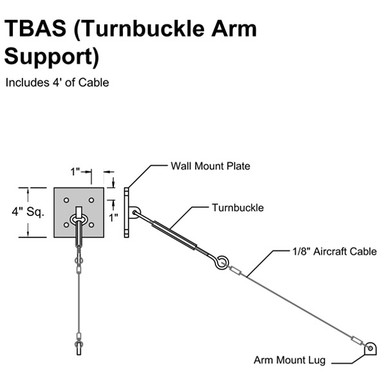 Turnbuckle Arm Support