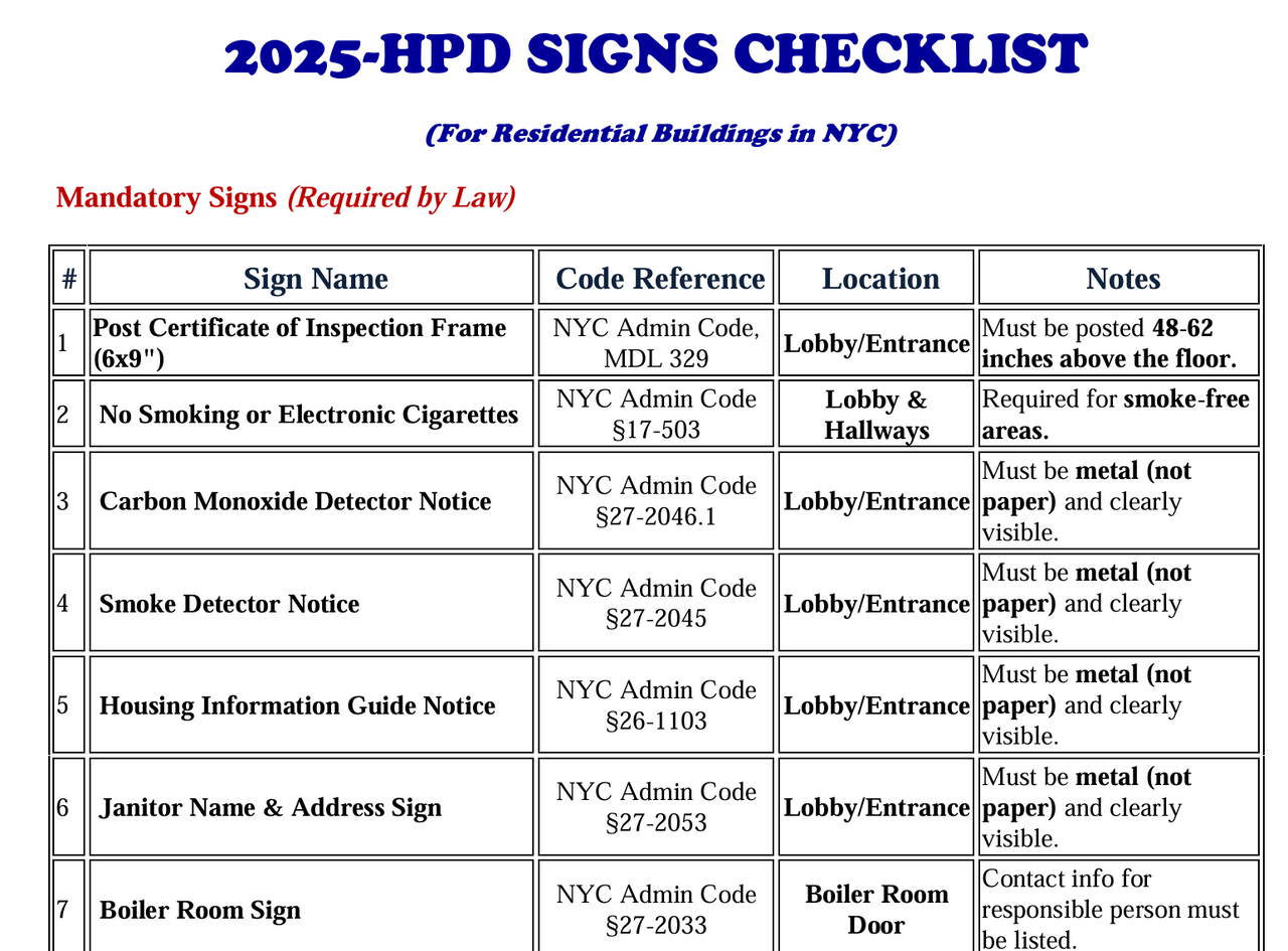 2025 hpd required signs checklist