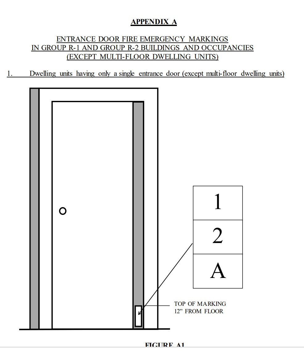 3 RCNY §505-01, entitled “Apartment and Guest Room Identification and ...