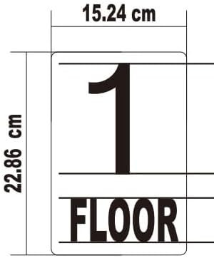 floor number signs