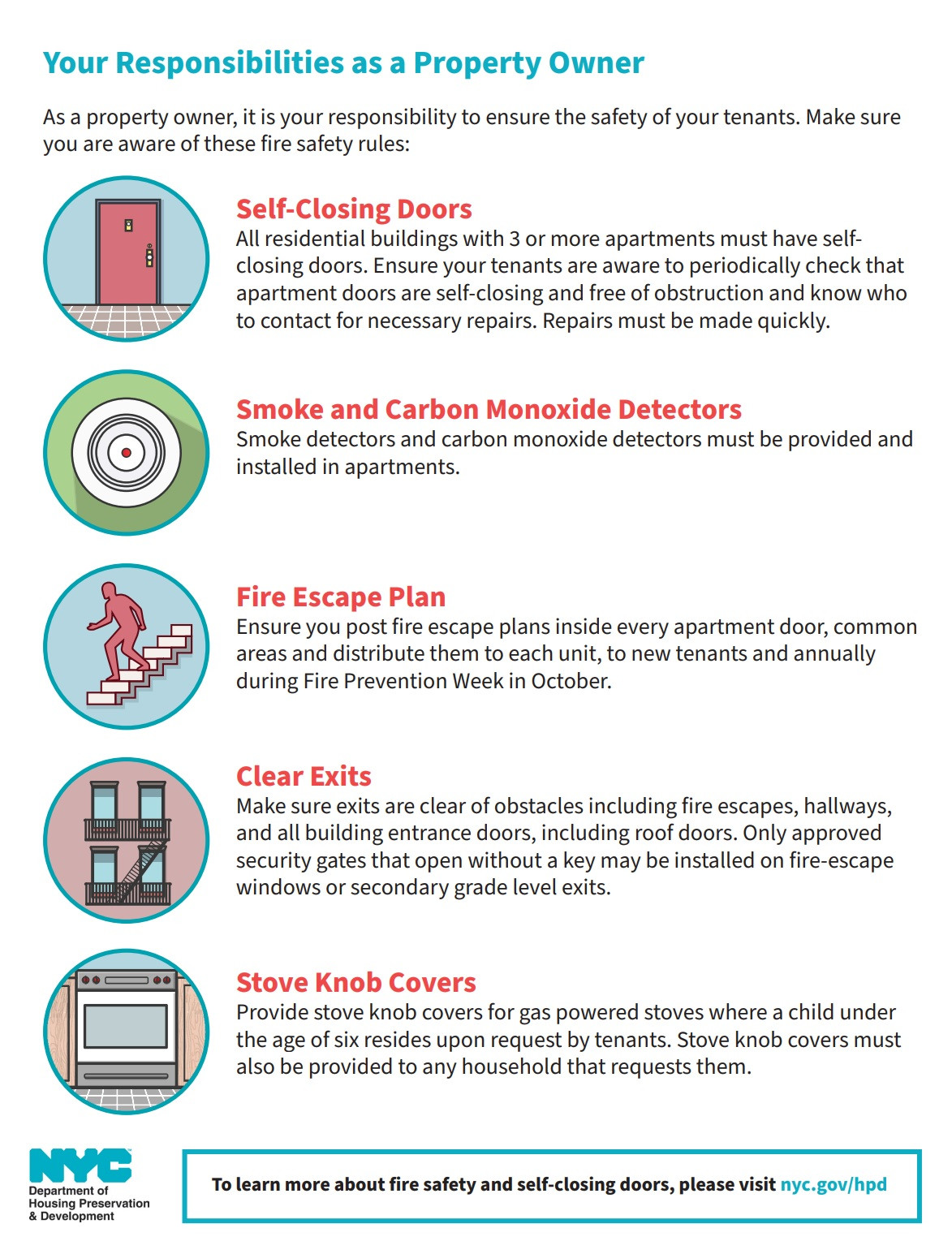 hpd Self-Closing Doors flyer