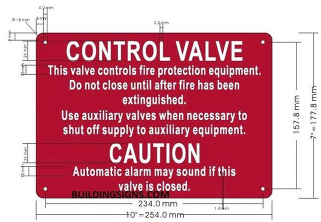 Control Valve - This Valve Controls FIRE Protection Equipment Sign