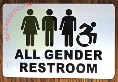 "All Gender Restroom" sign
