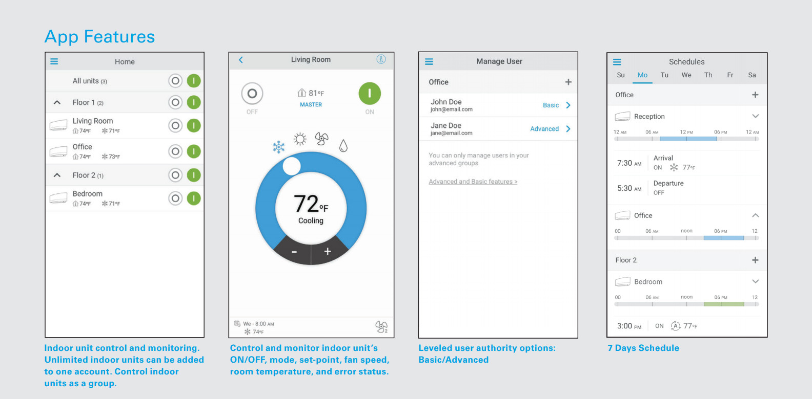 Daikin AZAI6WSCDKA Wireless Interface WiFi Adapter for Mini-Split Systems