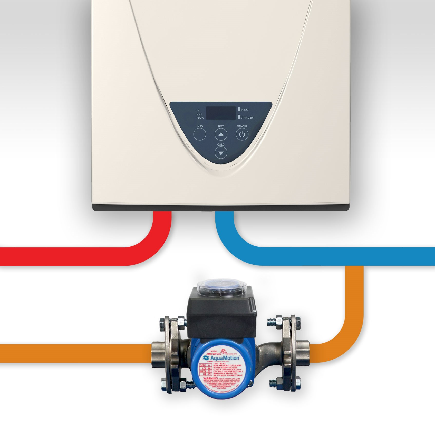 AquaMotion AMH2K-R Hot Water Recirculation Pump for Tankless Hot Water ...