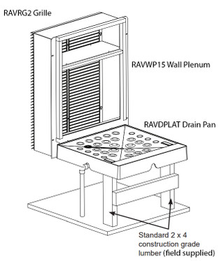 GE RAVDPLAT External Drain Pan for Zoneline AZ95 Series Vertical Air ...