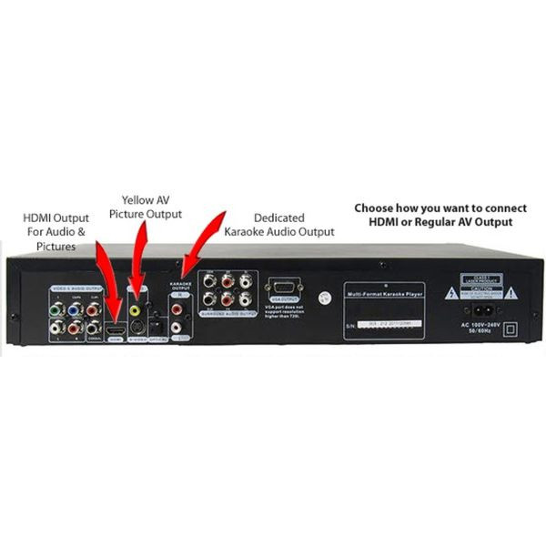 Singstar Karaoke Machine Hire - Cloud 9 Disco, Hire , Sales - Balloons ...