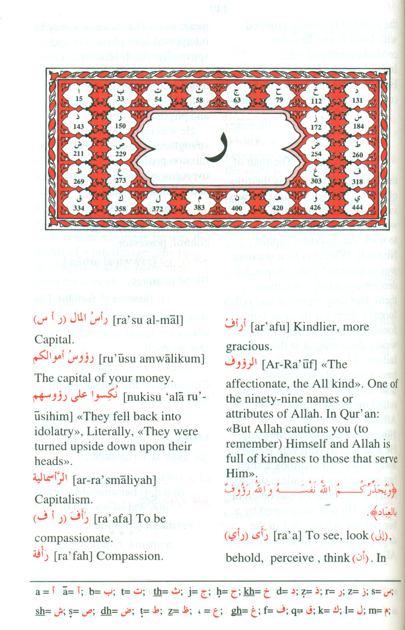 A Dictionary of Islamic Terms (Qamoos Al Alfaz Al Islamia ,Beirut)