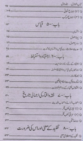 Kitabul Nawazil (19 Volumes)