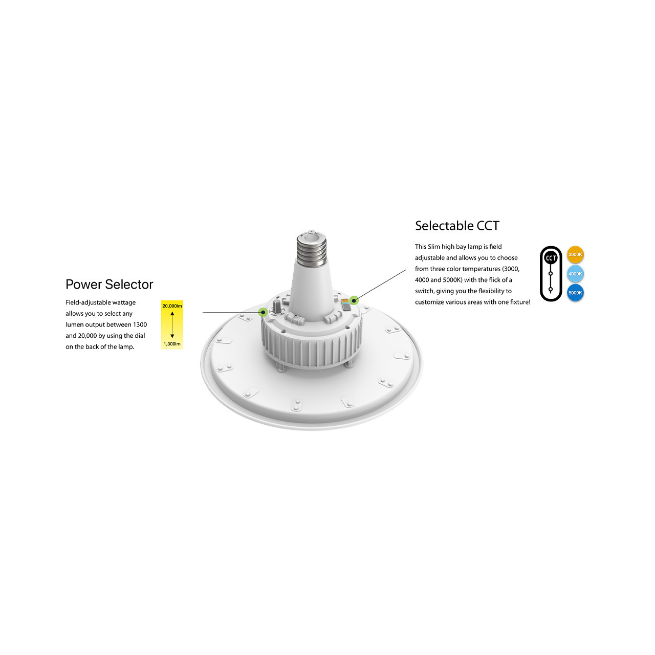 LED High Bay Retrofit - 400W Equal - RAB HIDFA-135S-V-EX39-8CCT-BYP ...