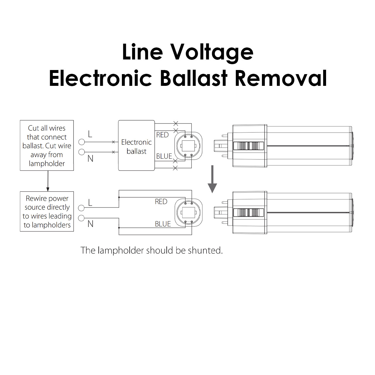 RAB PLT-15-O-8FA-BYP - 15 Watt - Color Adjust Bypass LED PL Lamp ...