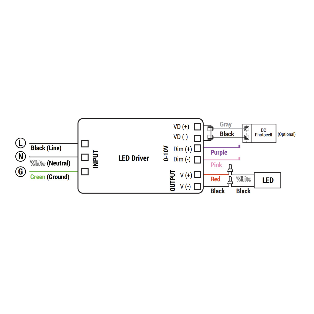 Portor PT-WPF-LW-3CP - Power and Color Adjustable LED Wall Pack ...