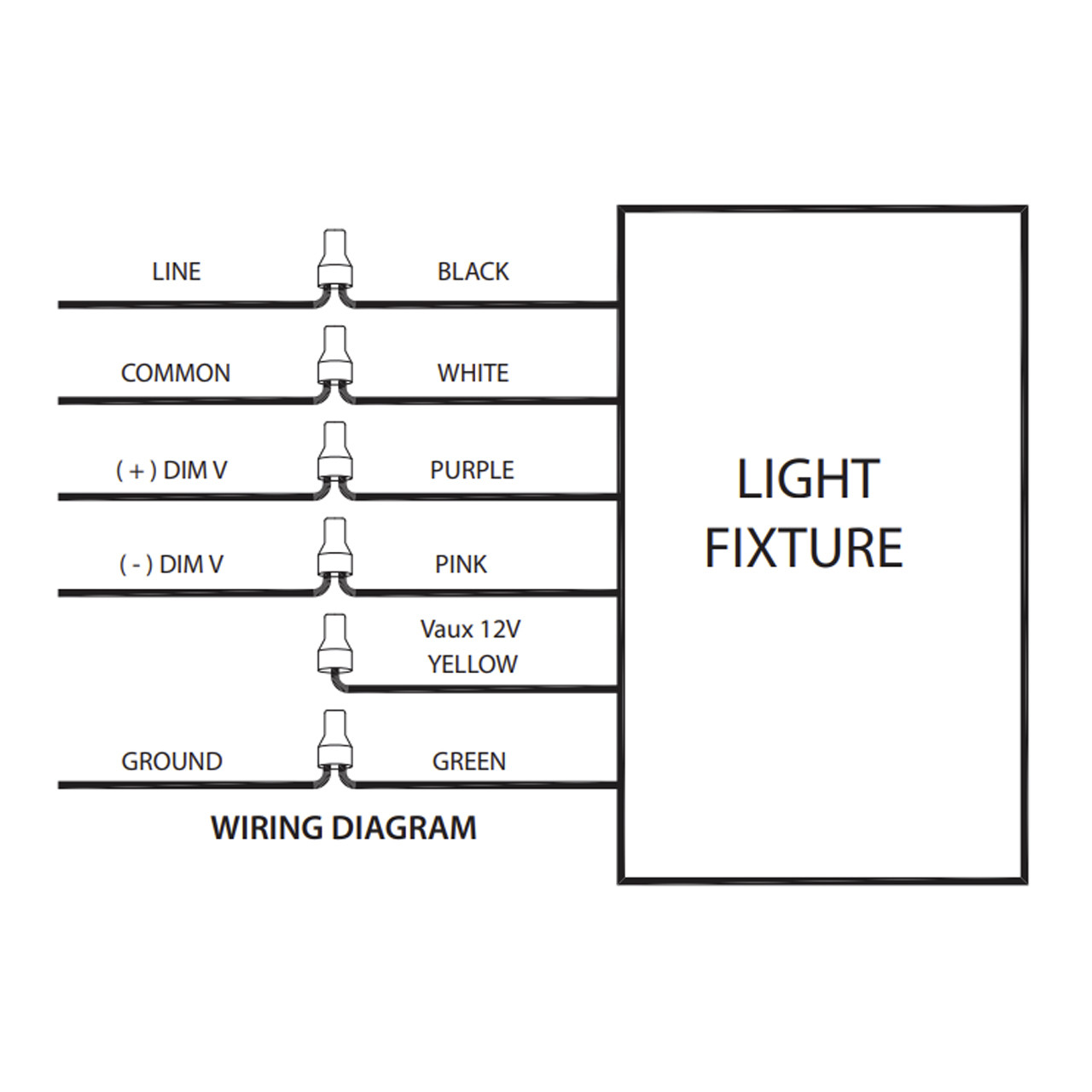 RAB RBAY17M Field Adjustable Linear LED High Bay Fixture ...