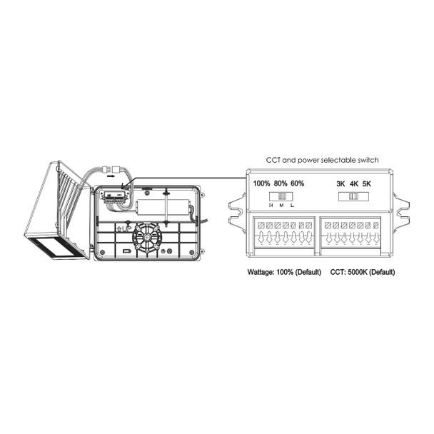 Portor PT-WPF-LW-3CP - Power and Color Adjustable LED Wall Pack ...