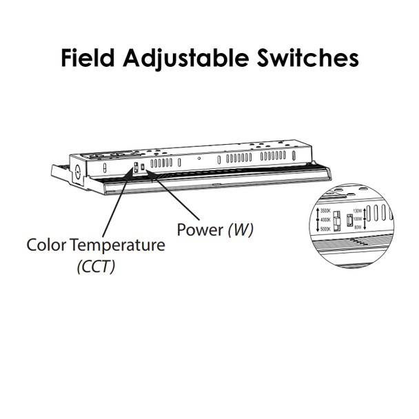RAB RBAY17M Field Adjustable Linear LED High Bay Fixture ...