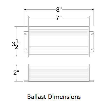 Induction Ballast Power Supply | Induction Lighting Fixtures
