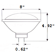 35W Led Par64, GX16D, 3000K - 6000K and RGB | ILF