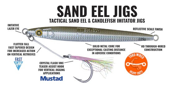 Sub-surface Jigs