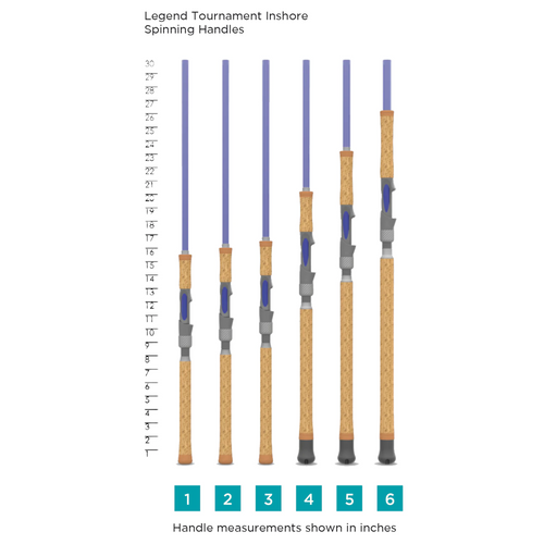 St. Croix Legend Tournament Spinning Rod