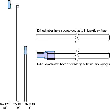 P2Blue Canine Insemination Pipettes w/ Plastic Side-Port Tip