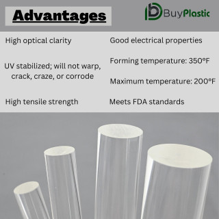 Clear, Cast, Acrylic Plastic Rod | BuyPlastic