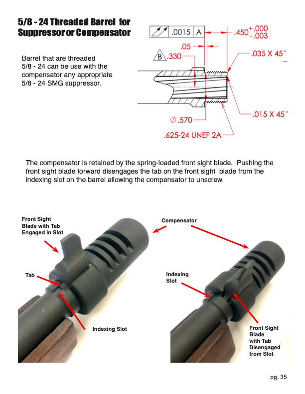 Stemple 76/45 Takedown Gun (STG) M1A1/1928 setup - BRP CORP