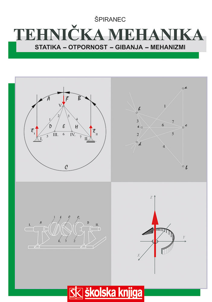 Tehnička mehanika - statika - Školska knjiga webshop