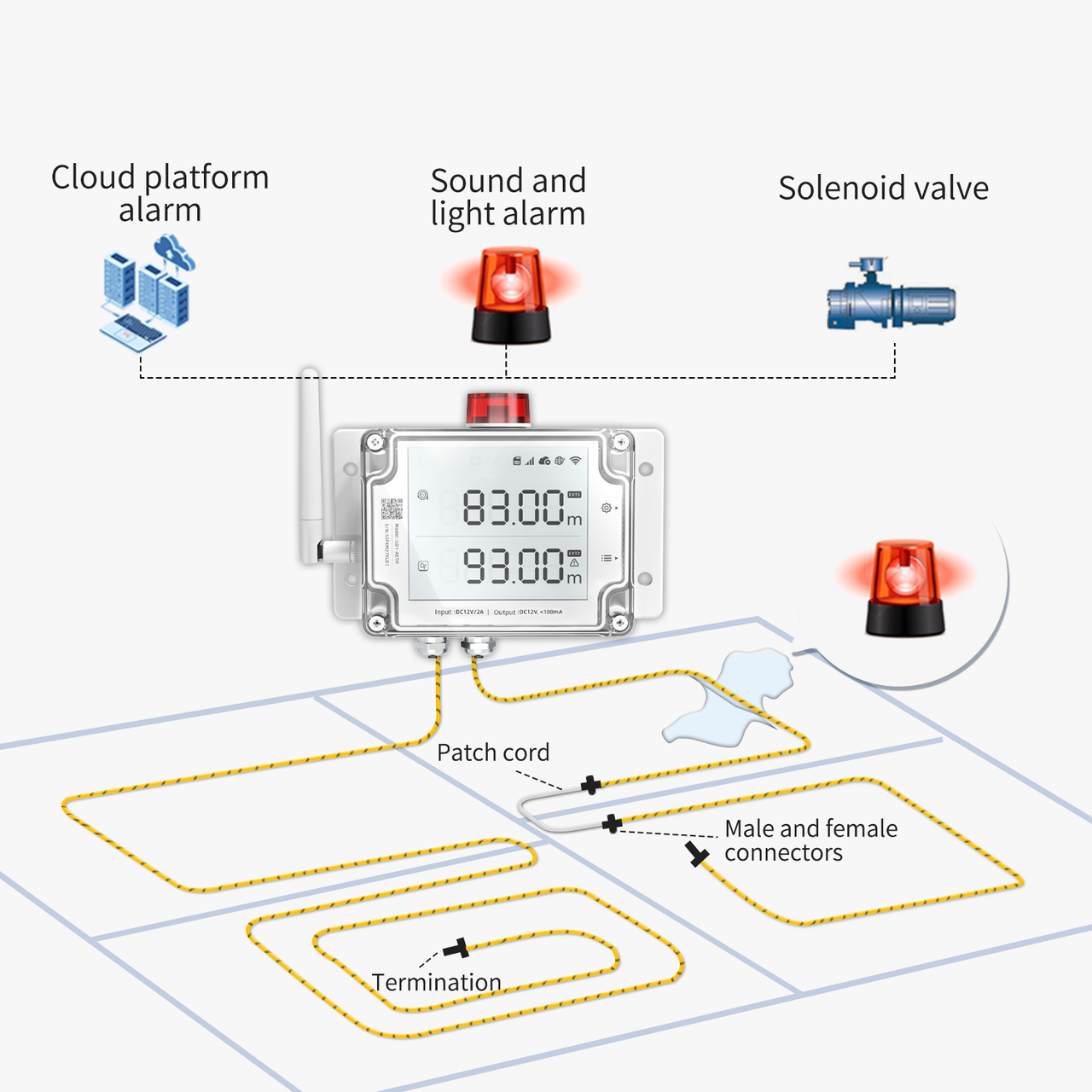 UBIBOT LD1 SMART LEAK DETECTOR