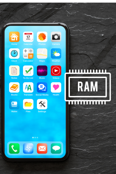 Understanding RAM in Smartphones: From 4 GB to 12 GB and Beyond ...