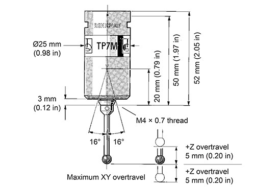 Renishaw TP7M Enhanced Performance Touch Probe Kit | A-1073-0261 ...