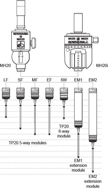 Renishaw TP20 Extended Force Probe Module | A-1371-0272 | RenishawProbe