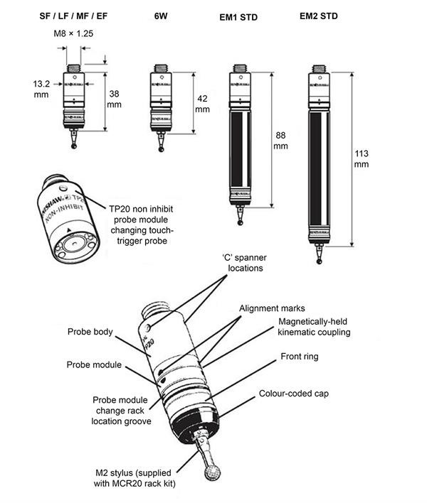 Renishaw TP20 Probe Kit 1 | A-1371-0290 | RenishawProbe