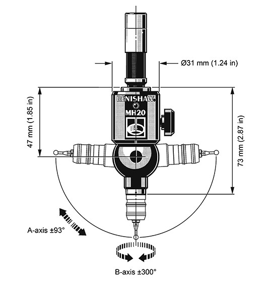 Renishaw MH20 Probe Head | A-4043-0300 | RenishawProbe