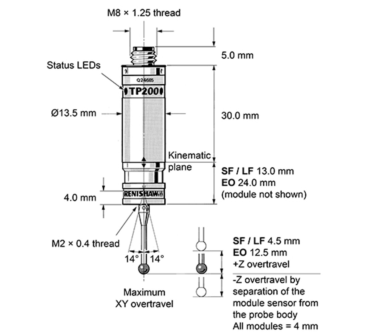 Renishaw TP200 Probe (standard force module) | A-1207-0001 | RenishawProbe