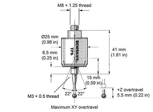 Renishaw TP6 Touch Probe | A-1039-0001 | RenishawProbe