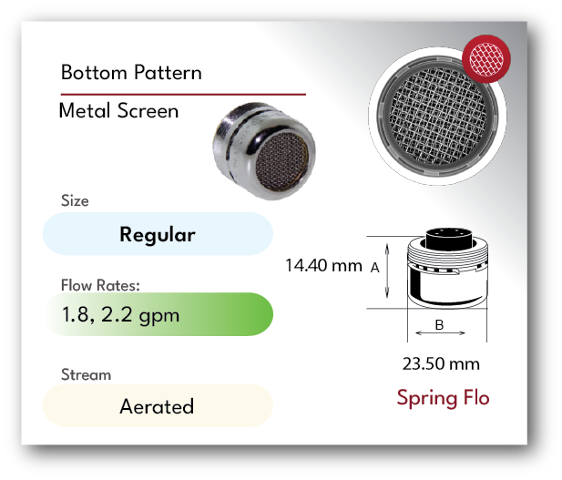 Neoperl Spring Flo 1.8 gpm Aerated Stream Faucet Aerator Plumbers ...