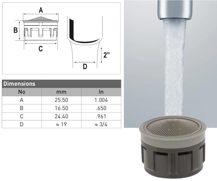 Neoperl Tub Filler Aerated Stream Aerator Insert M28 Max Full Flow M ...