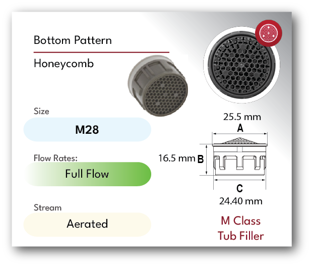 Neoperl Tub Filler Aerated Stream Aerator Insert M28 Max Full Flow M ...