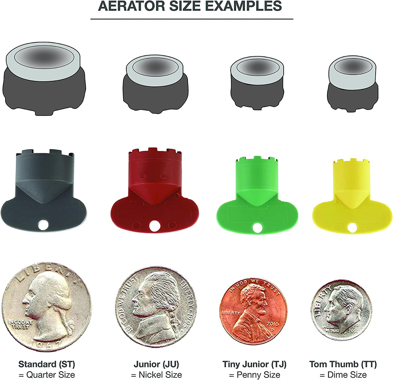 CACHE Vandal Proof Aerator Easy Installation Tool/Key Delta Removal ...