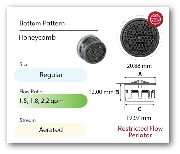 Neoperl Replacement Aerator Junior Standard Male Female inserts Kitchen ...