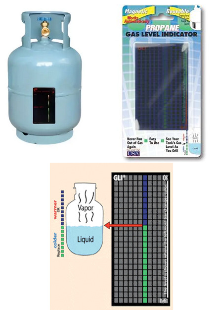 Propane Gas Level indicator Gauge Tank Magnetic Grill