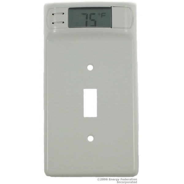 New Product - Digital Wall Plate Thermometer with Relative Humidity ...