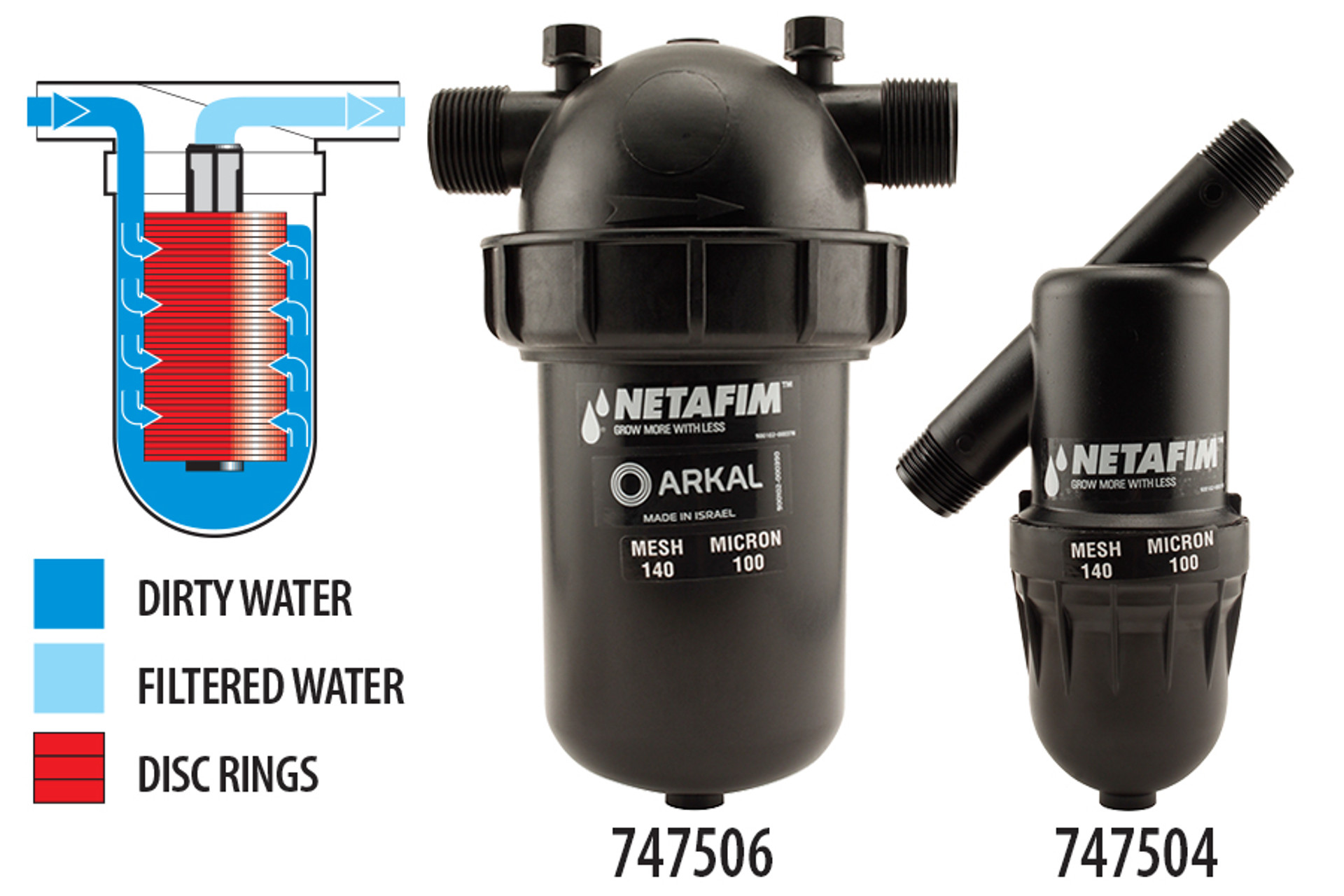 Netafim DISC Y Filter 140 Mesh 100 Micron DS Urban Farm DS Garden Netafim DISC Y Filter 140 Mesh 100 Micron DS Urban Farm DS Garden