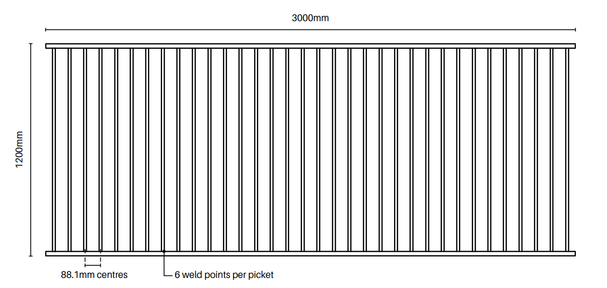 3 Metre Pool Fence Panels in Black by Fence Guru