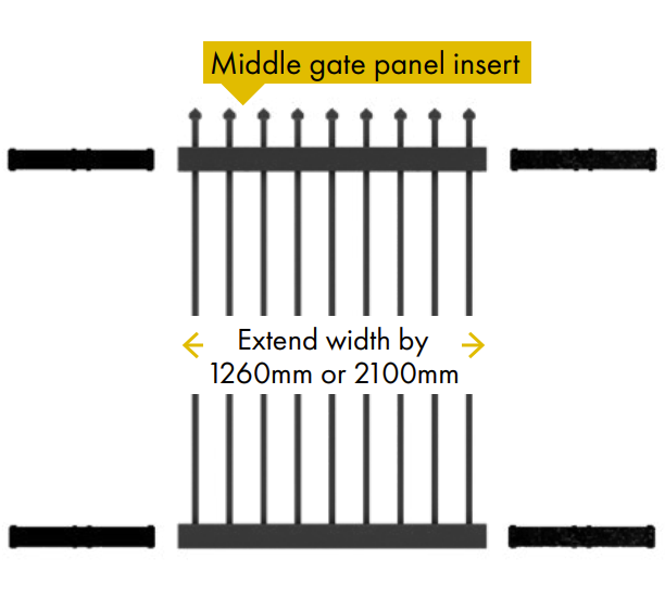 Security Fence Gate | Metal Sliding Security Gate