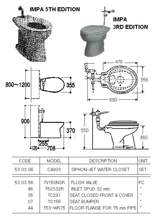 SEAT BUMPER MODEL TS155 FOR WATER CLOSET - IMPA 530307