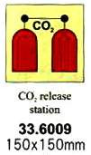 FIRE CONTROL SIGN CO2 RELEASE STATION 150X150MM - IMPA 336009