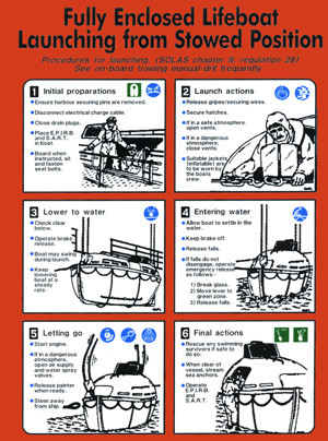 POSTER LIFERAFT LAUNCHING 480X330MM - IMPA 331502