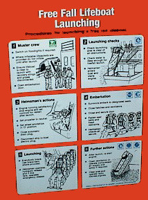 POSTER LIFERAFT LAUNCHING 480X330MM - IMPA 331502