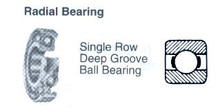 BALL BEARING SINGLE ROW DEEP GROOVE NO.6002 - IMPA 770103